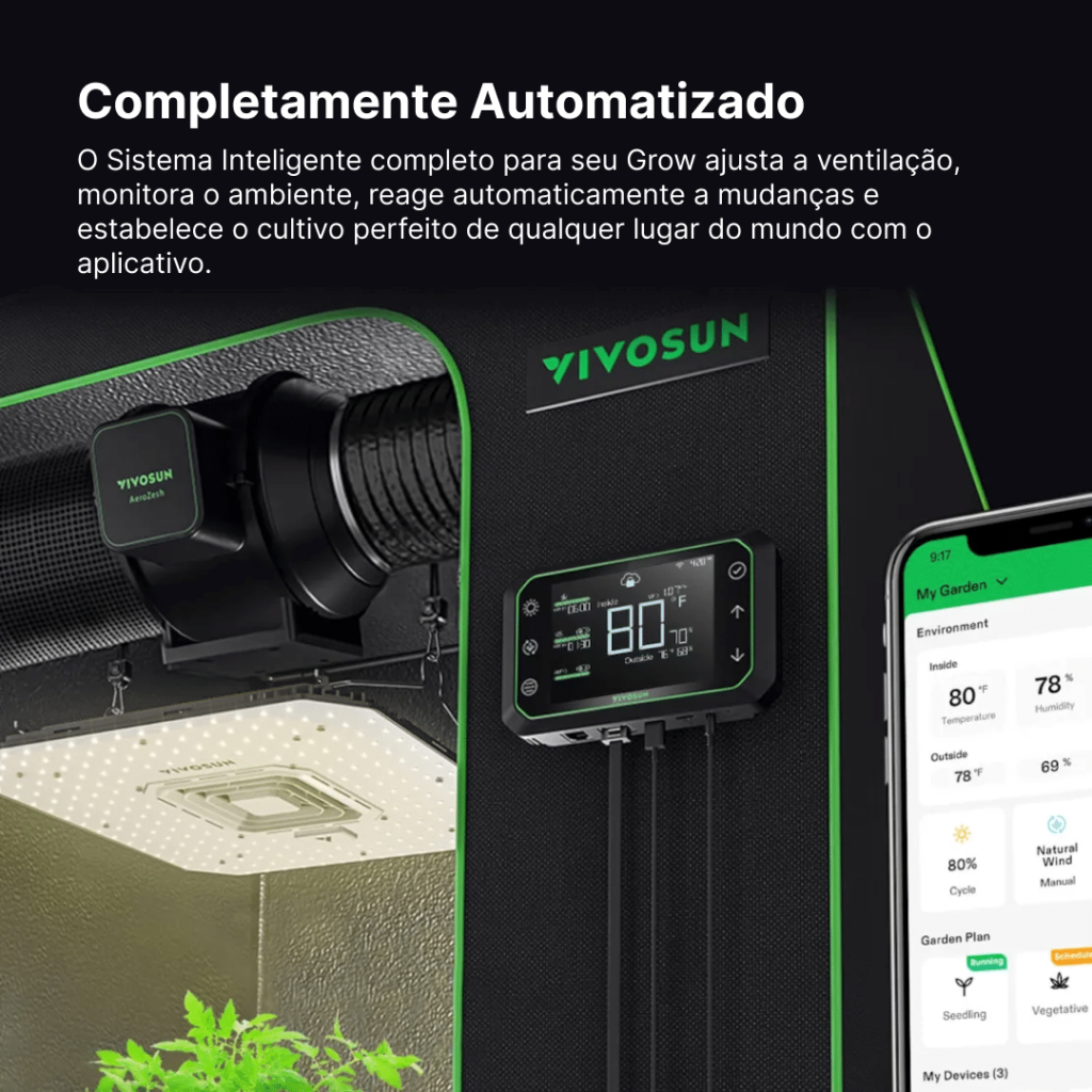 GrowHub E42 Controlador Inteligente de Cultivo Automatizado Vivosun ...